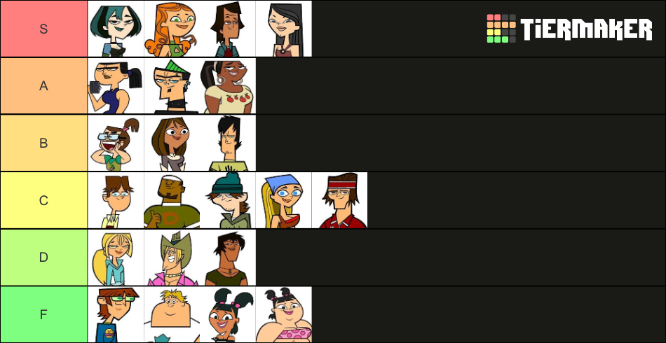 TDI Characters Tier List (Community Rankings) - TierMaker