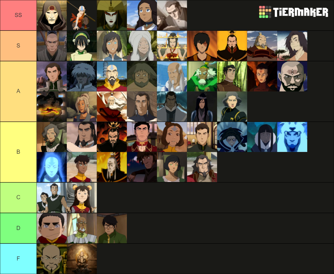 all benders in avatar Tier List (Community Rankings) - TierMaker