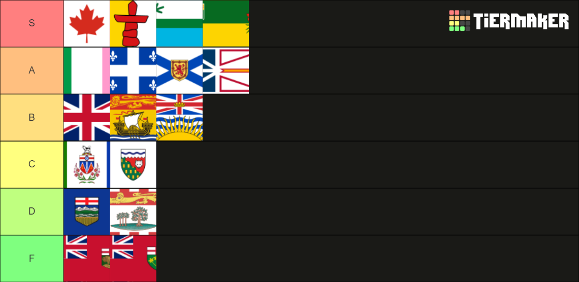 Canadian Flags Tier List (Community Rankings) - TierMaker