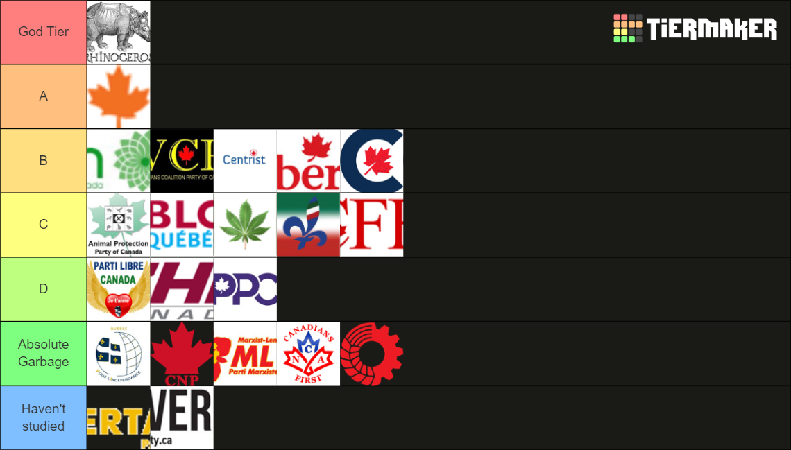 Canadian Political Parties Tier List (Community Rankings) - TierMaker