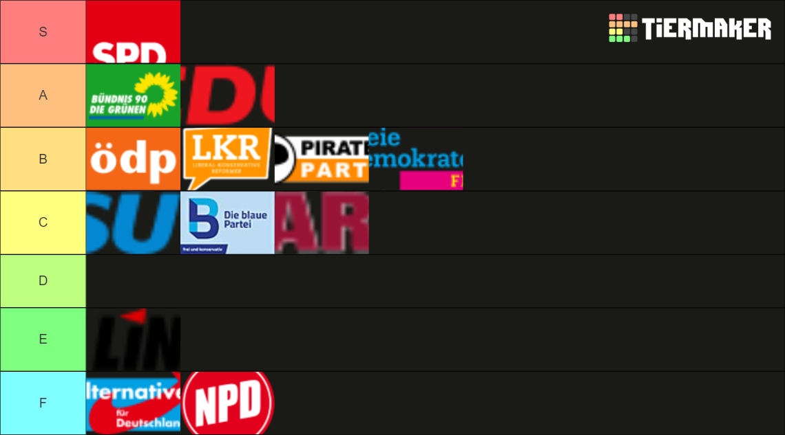 German political parties Tier List (Community Rankings) - TierMaker