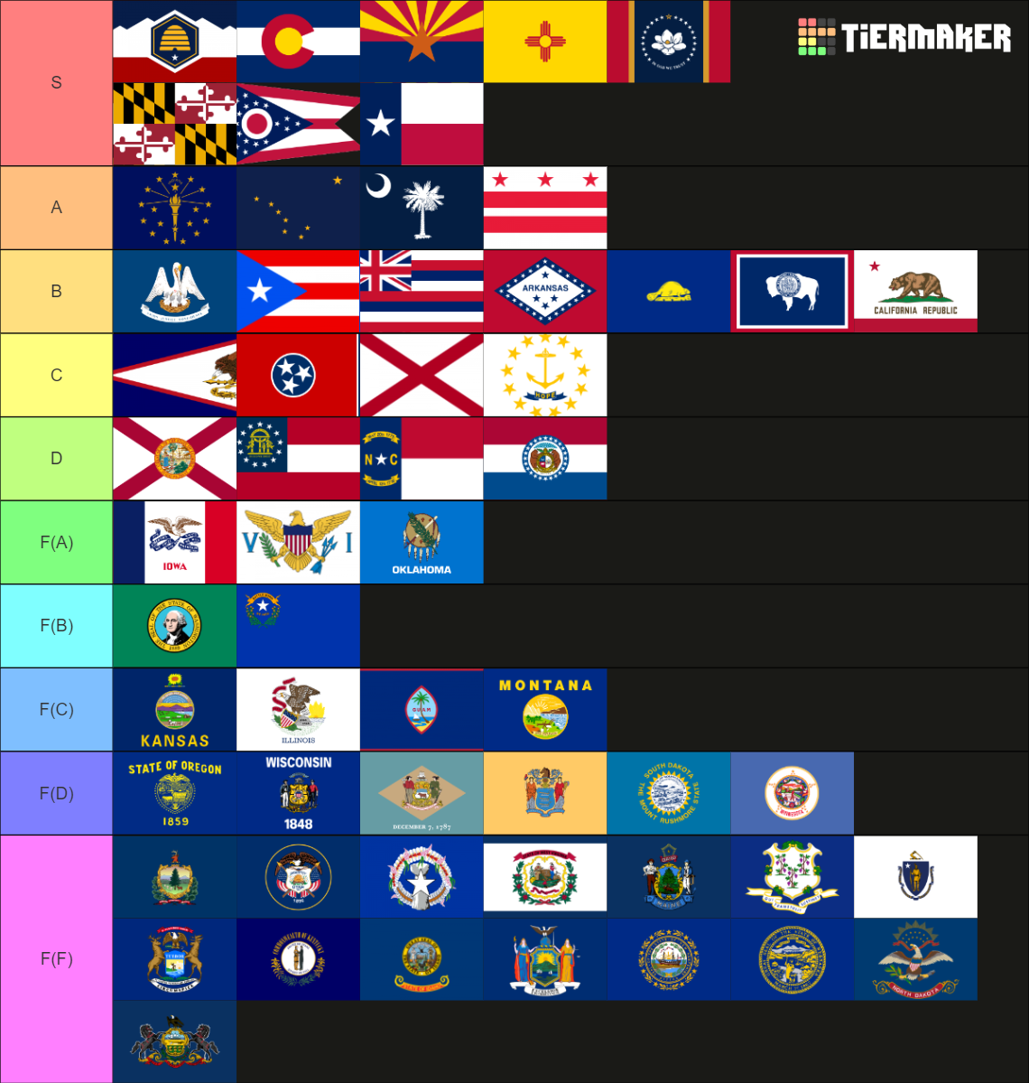 USA's State & Territory Flags Tier List (Community Rankings) - TierMaker