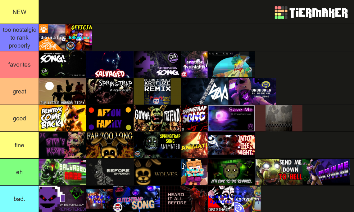 william afton fansong ranking Tier List (Community Rankings) - TierMaker