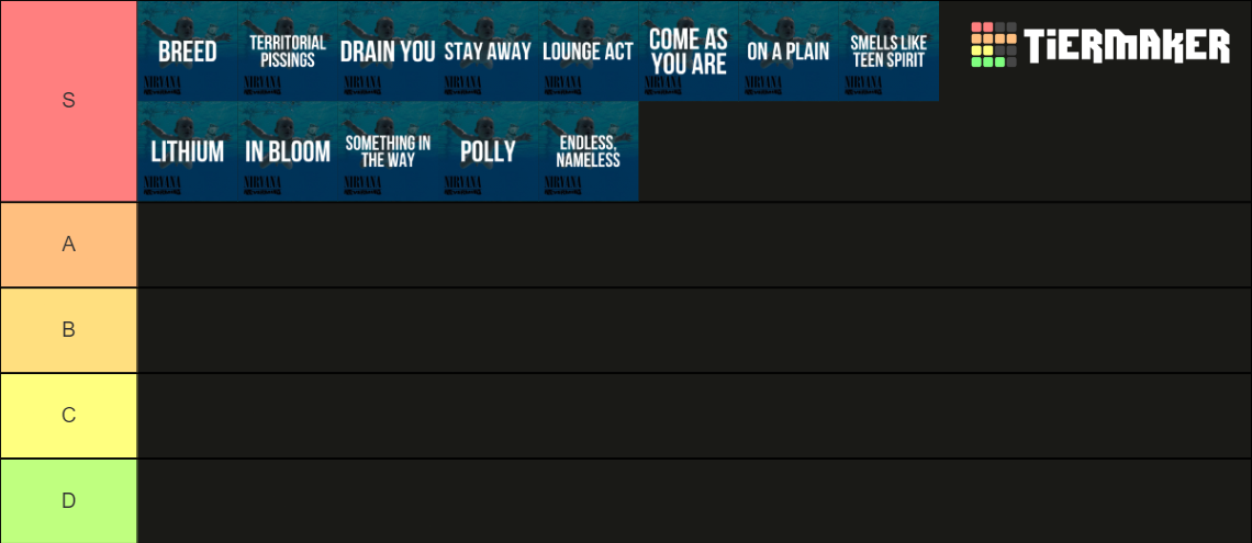 Nevermind - Nirvana (Tier-List) Tier List (Community Rankings) - TierMaker