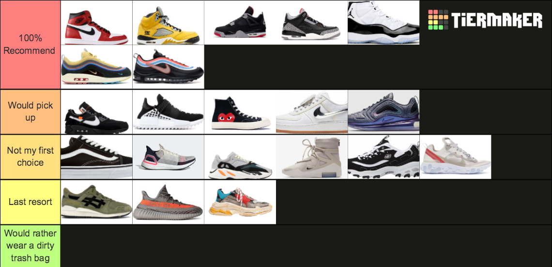 Shoes Tier List (Community Rankings) - TierMaker