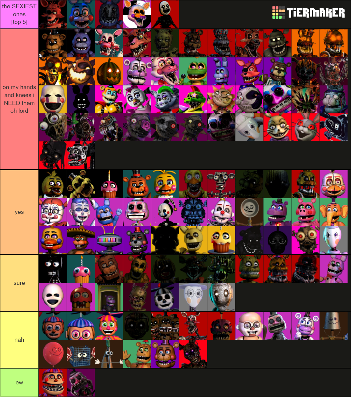 All Fnaf Characters [1 Hw2] Tier List Community Rankings Tiermaker