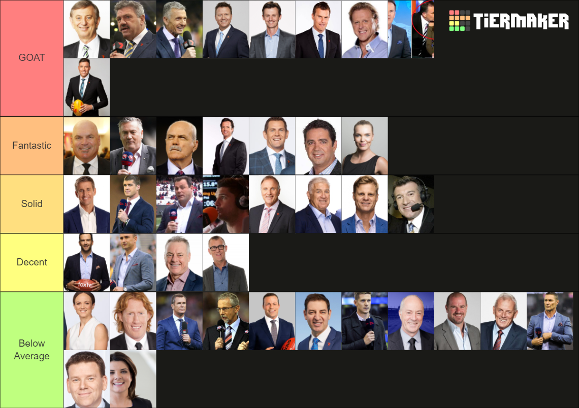 AFL Commentators Tier List (Community Rankings) - TierMaker AFL Commentators Tier List (Community Rankings) - TierMaker