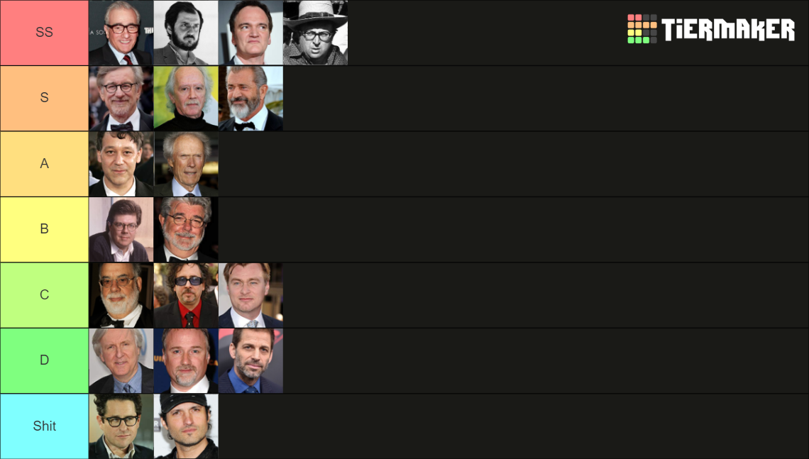 Greatest Film Directors Tier List (Community Rankings) - TierMaker