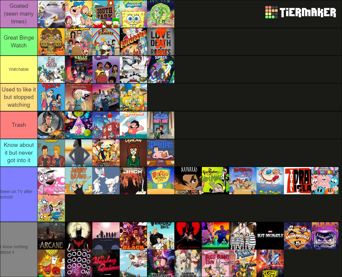 Adult Animated Series Tier List (Community Rankings) - TierMaker