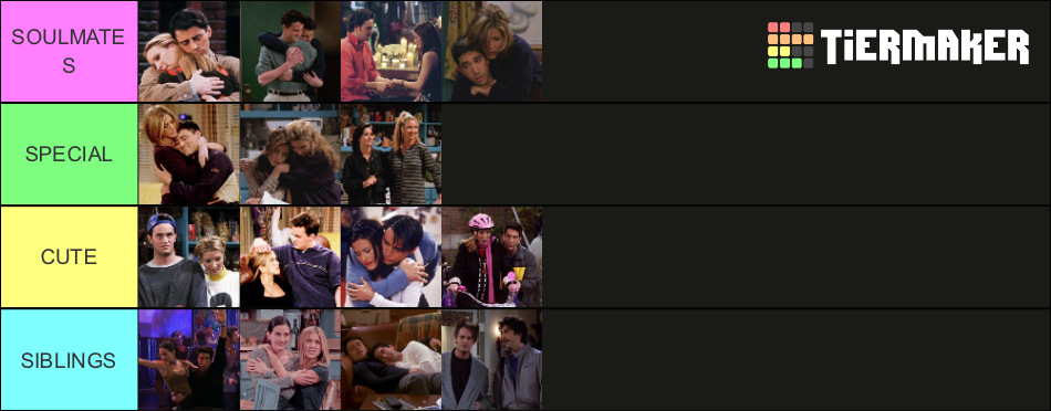 friends pairings/duos Tier List (Community Rankings) - TierMaker