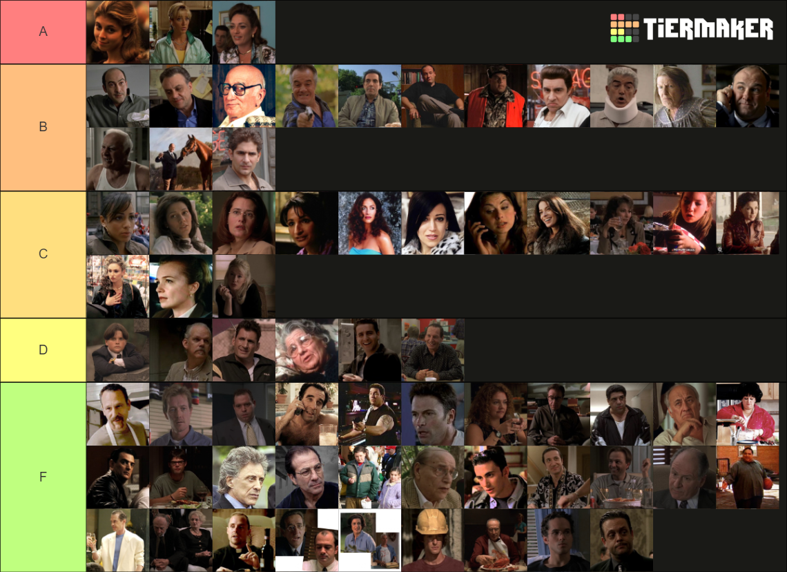 Ultimate Sopranos Characters Ranked Tier List (Community Rankings) - TierMaker