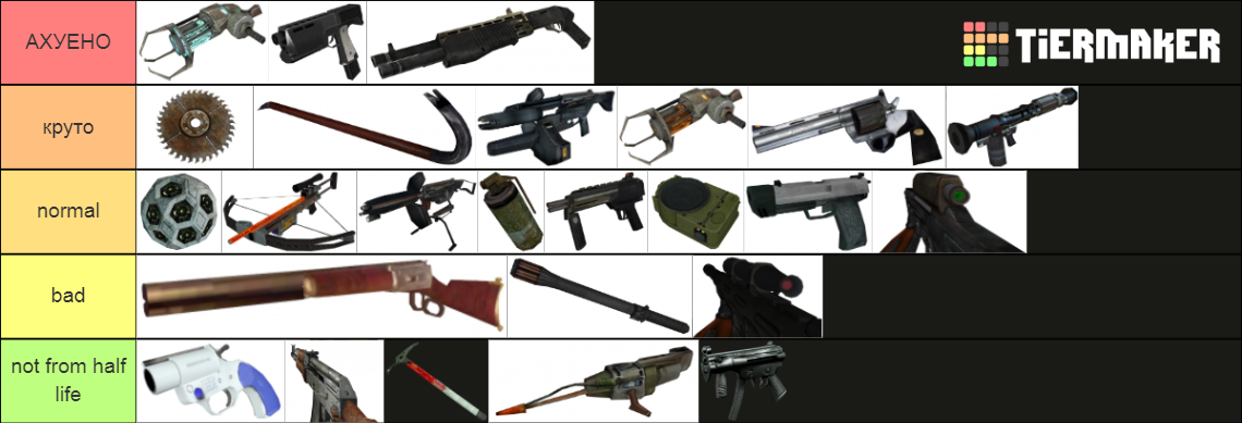 Best Half-Life 2 Weapons Tier List (Community Rankings) - TierMaker