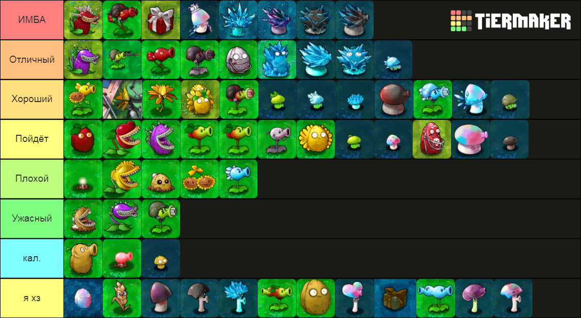 PvZ Fusion Edition (Super Hybrid) Tier List (Community Rankings) - TierMaker