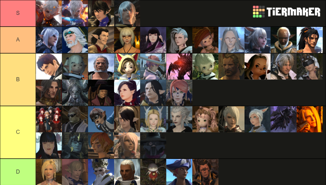 FFXIV NPCs Tier List (Community Rankings) - TierMaker