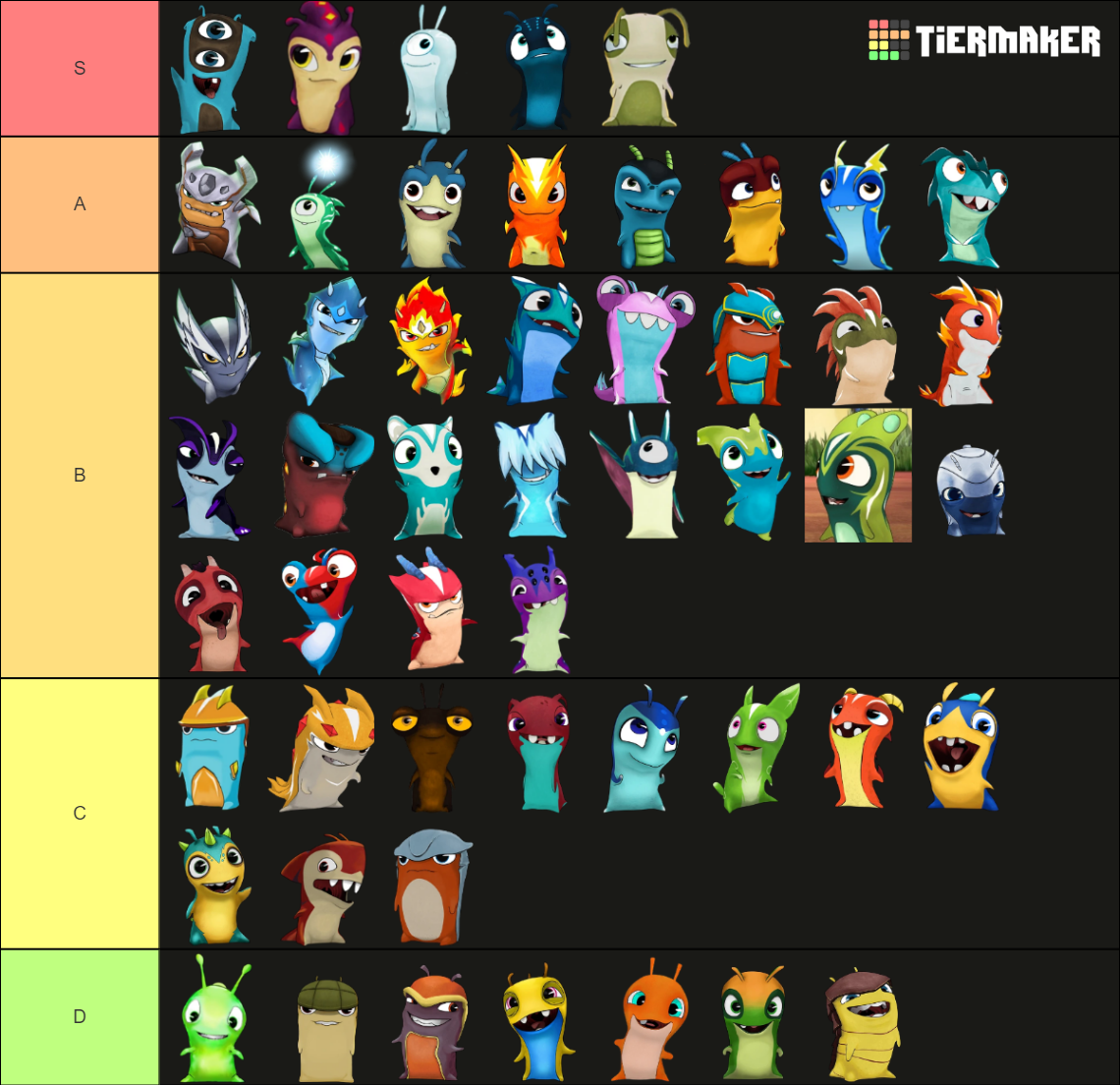 Slugterra Tier List (Community Rankings) - TierMaker