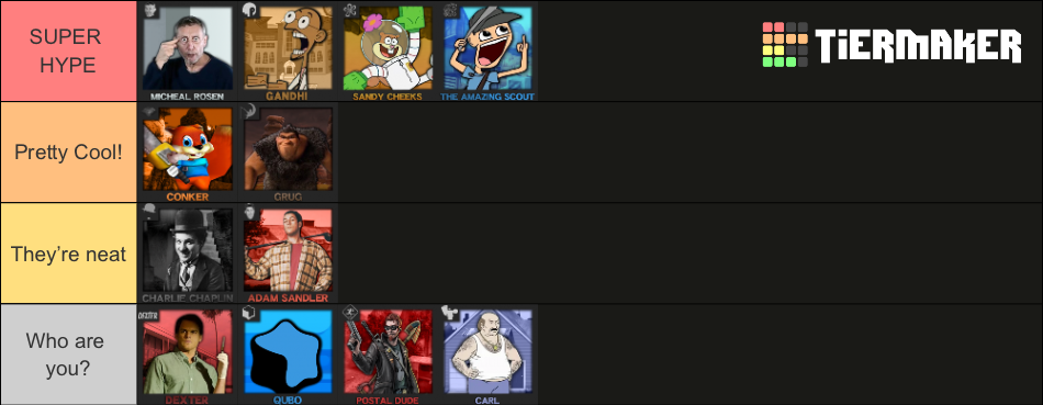 Legendary's Considered Fighters V5 Tier List (Community Rankings ...