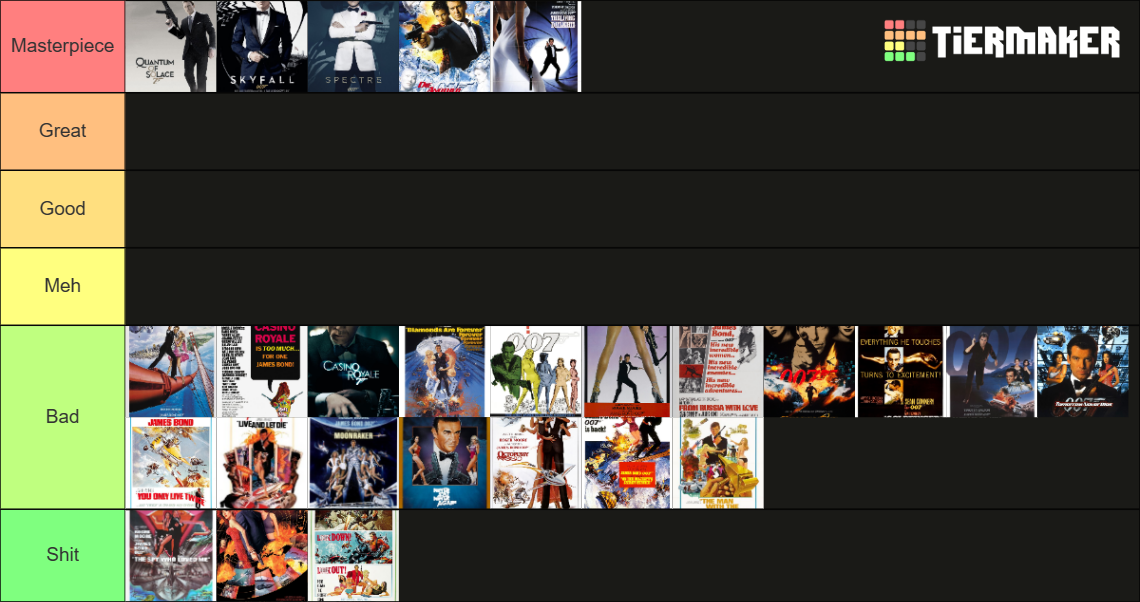 James Bond Tier List (Community Rankings) - TierMaker