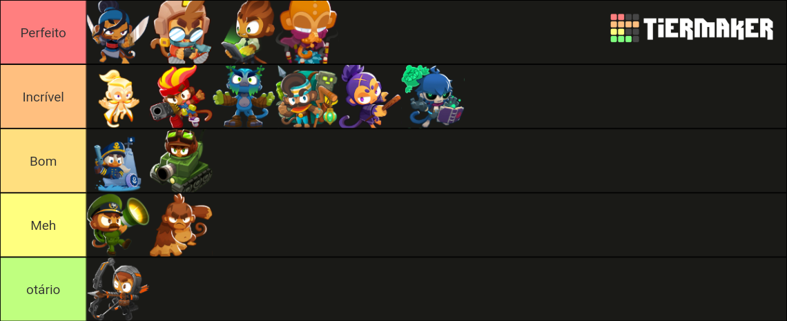 Herois BTD6 Corvus Tier List (Community Rankings) - TierMaker
