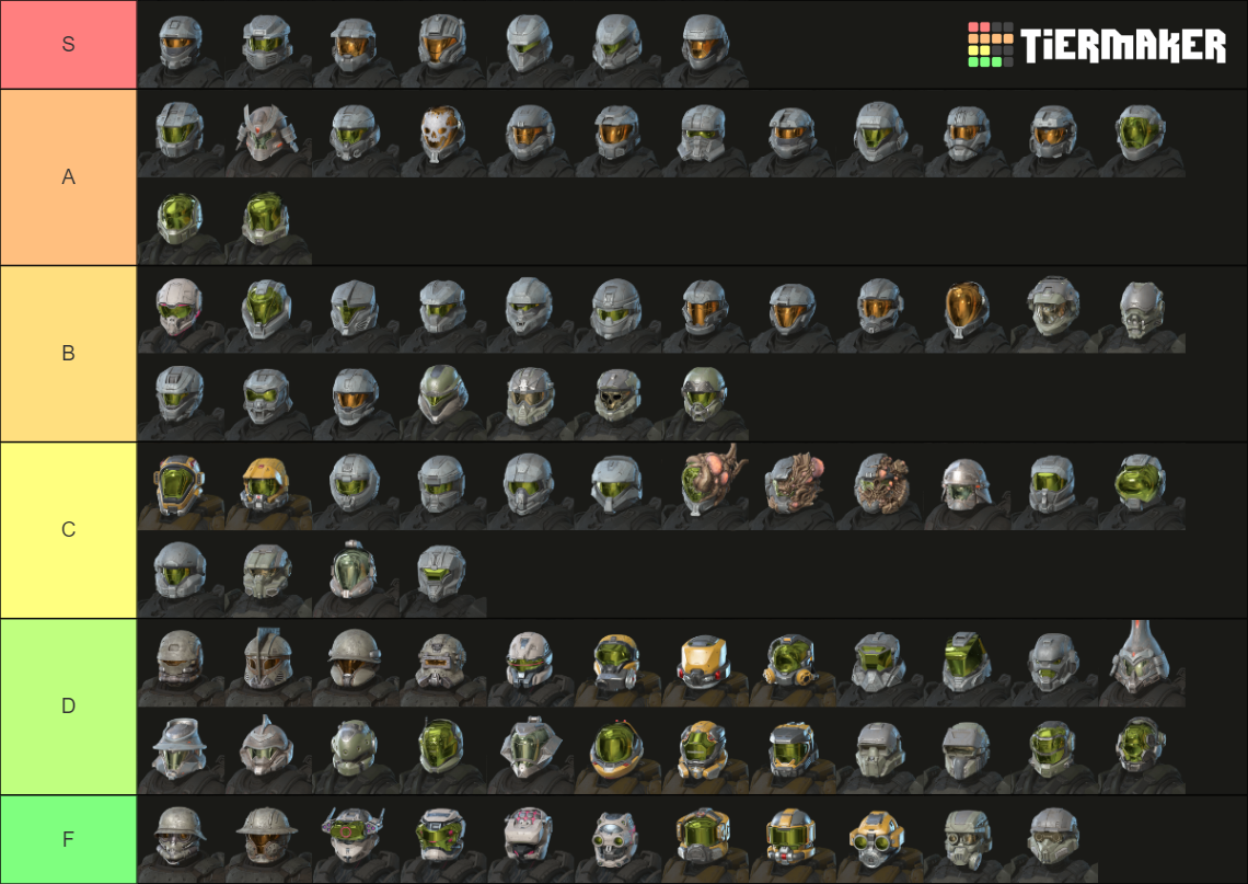 Halo Infinite Helmets - Season 1-5 Tier List (Community Rankings ...