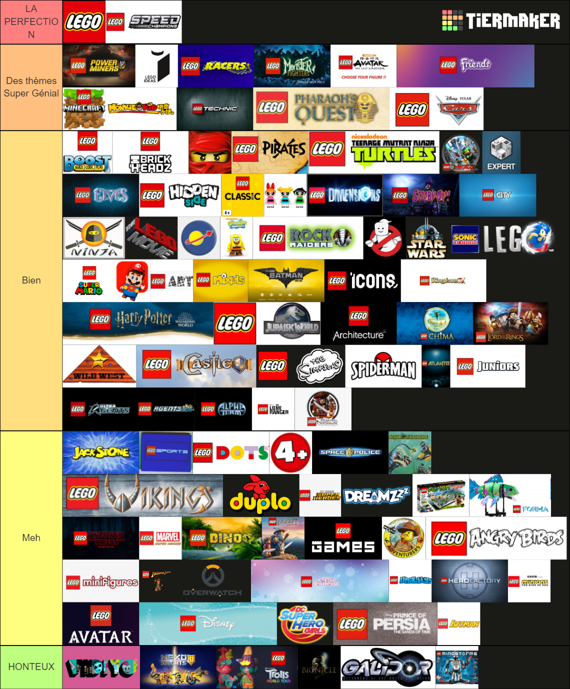 Every Lego Theme Tier List (Community Rankings) - TierMaker