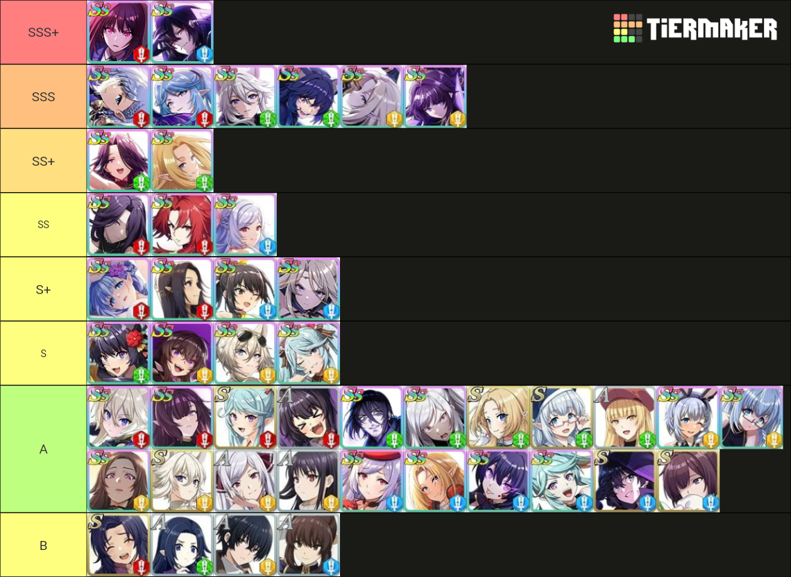 The Eminence in Shadow RPG - Attacker Tier List (Community Rankings) - TierMaker