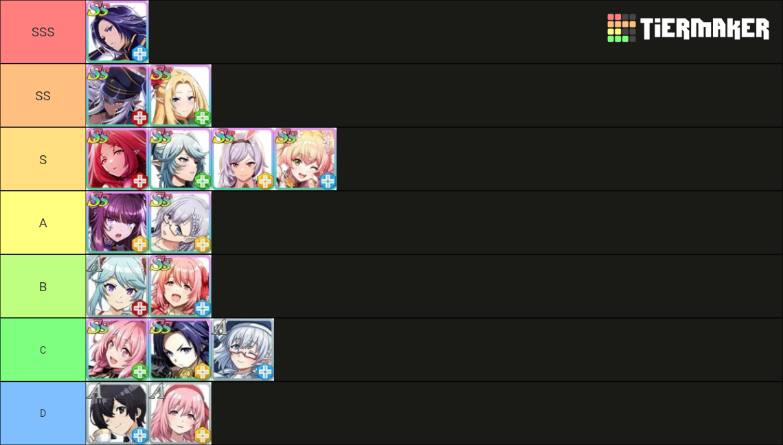 The Eminence in Shadow RPG - Support Tier List (Community Rankings) - TierMaker