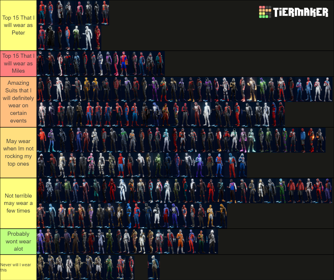 All Spider-Man 2 Suits and Suit Styles (as of Oct 2023) Tier List ...