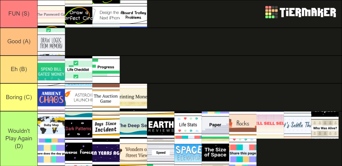 Neal Fun Games Tier List (Community Rankings) - TierMaker