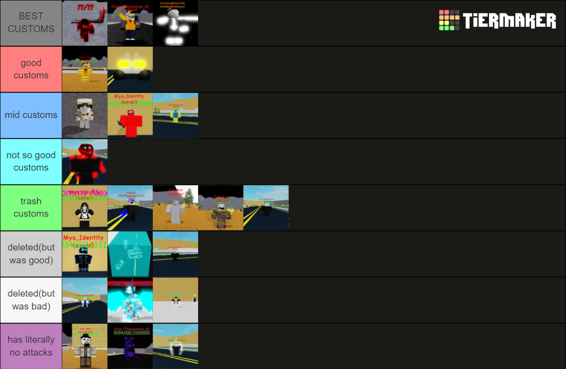 TROLLGE MULTIVERSE CUSTOMS PVP TIERLIST Tier List (Community Rankings ...