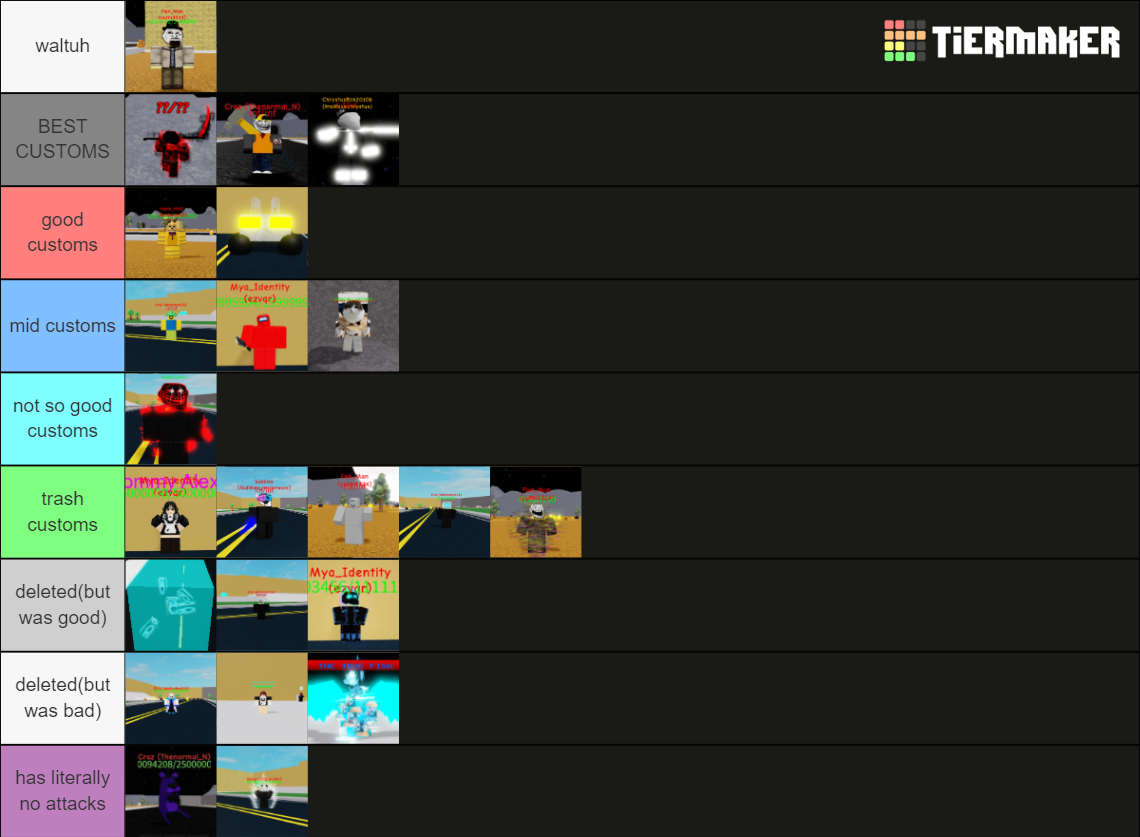 TROLLGE MULTIVERSE CUSTOMS PVP TIERLIST Tier List (Community Rankings ...