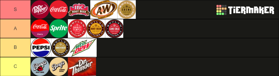 Soda List Tier List (Community Rankings) - TierMaker
