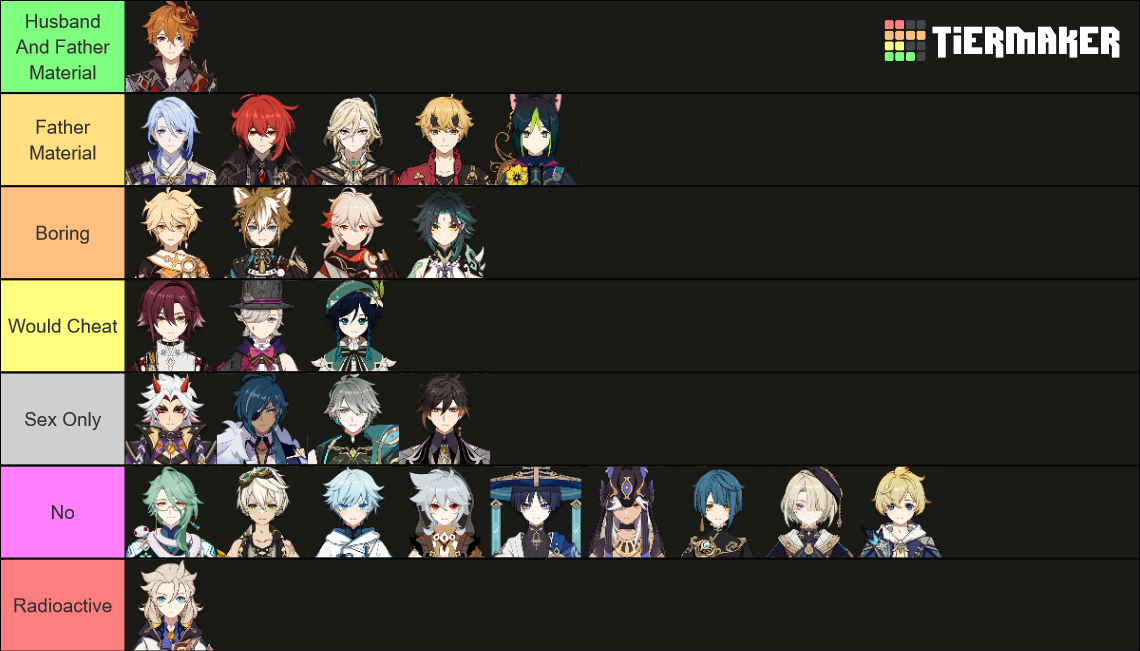 Playable Genshin Men「4.0」 Tier List (Community Rankings) - TierMaker