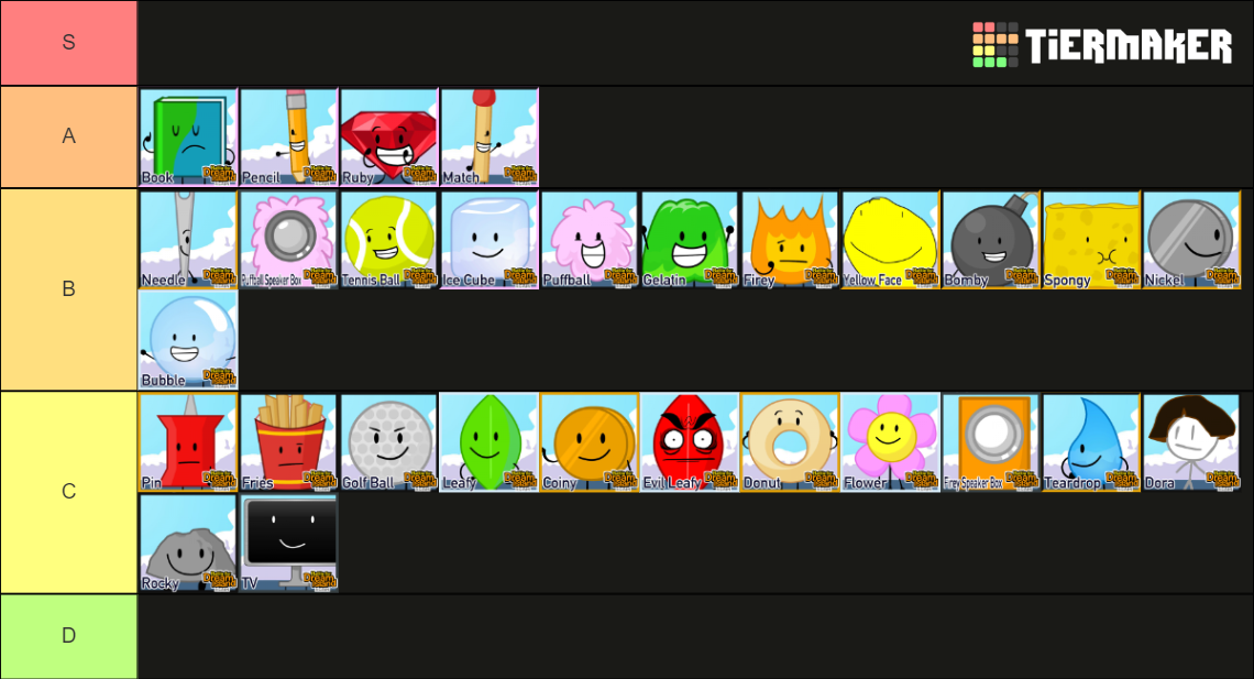 Battle For Dream Island Series Characters Tier List (Community Rankings ...