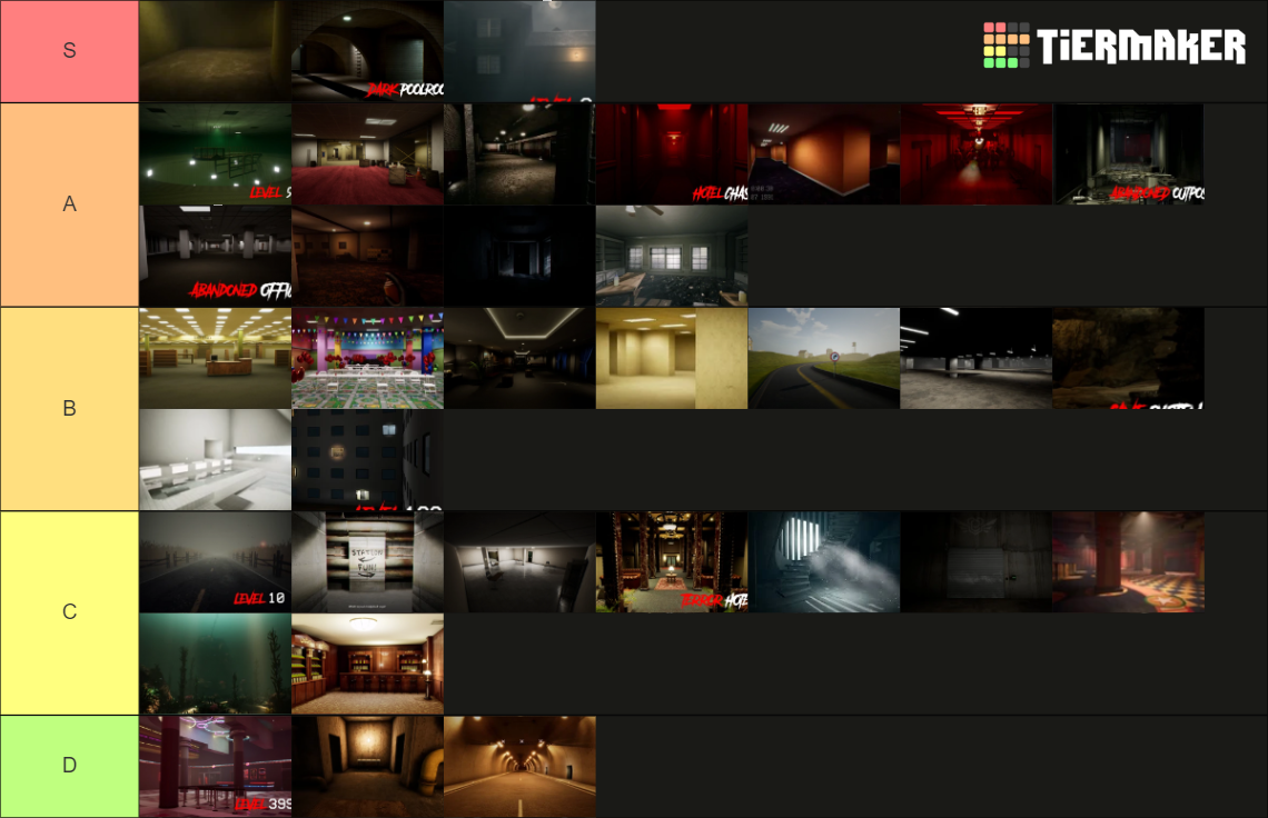 Escape the Backrooms level Tier List (Community Rankings) - TierMaker