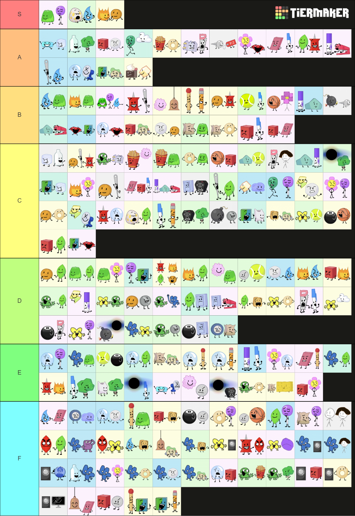 BFDI ships (200+ ships) Tier List (Community Rankings) - TierMaker