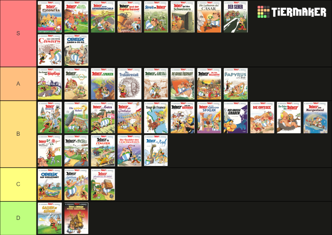 Asterix Comics (German) Tier List (Community Rankings) - TierMaker
