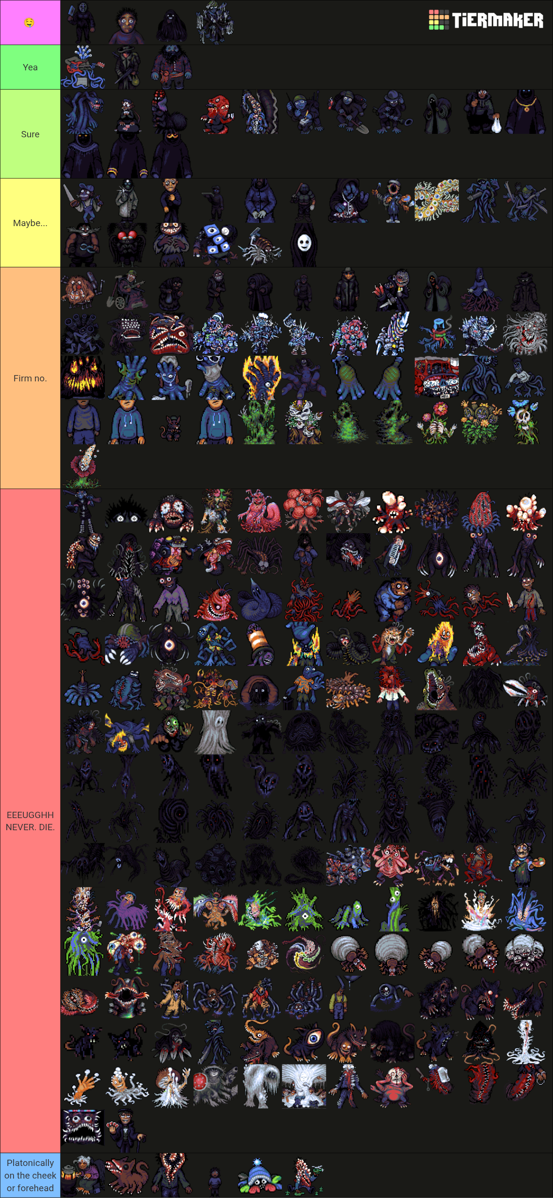 Look outside Tier List (Community Rankings) - TierMaker