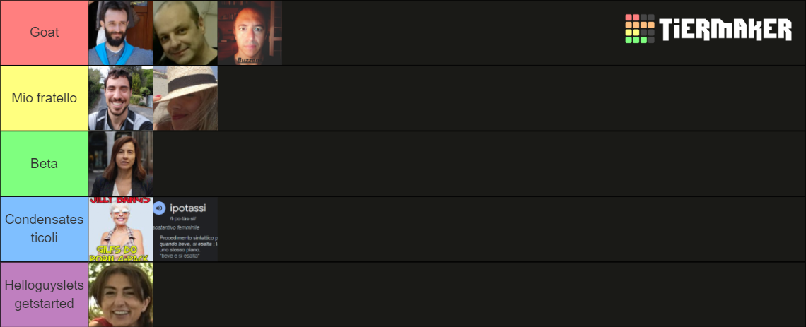 Ba vez Tier List (Community Rankings) - TierMaker