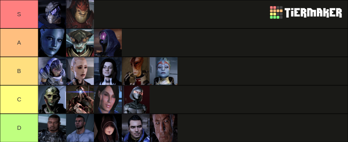 Mass Effect Squadmates Tier List (Community Rankings) - TierMaker