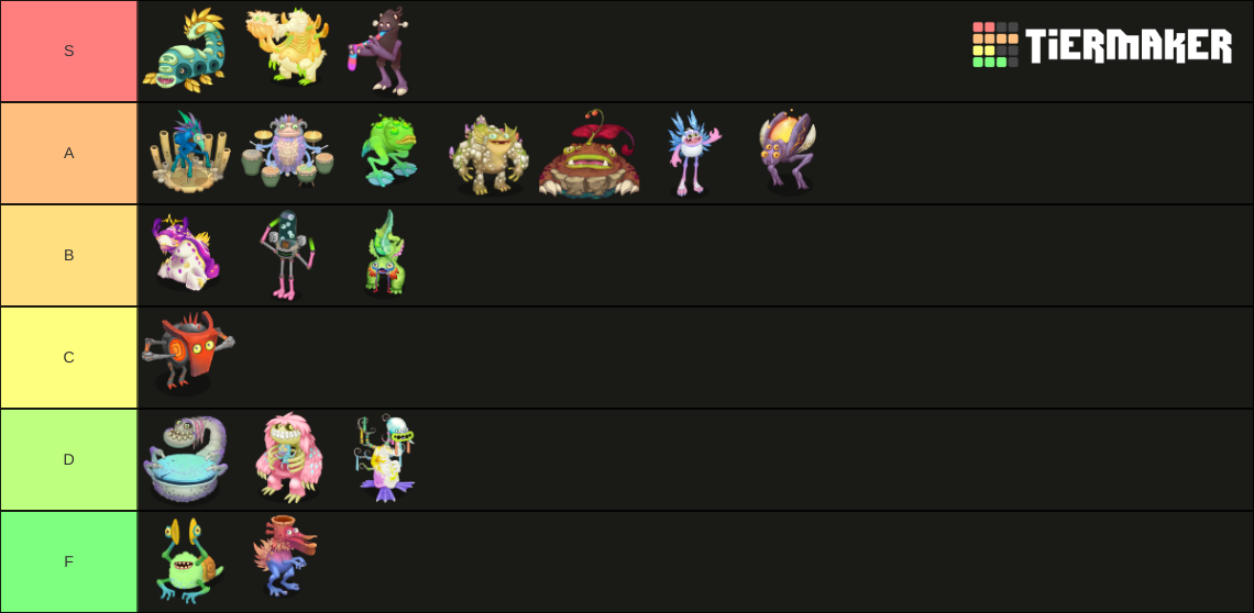 My Singing Monsters Wublins Tier List (Community Rankings) - TierMaker