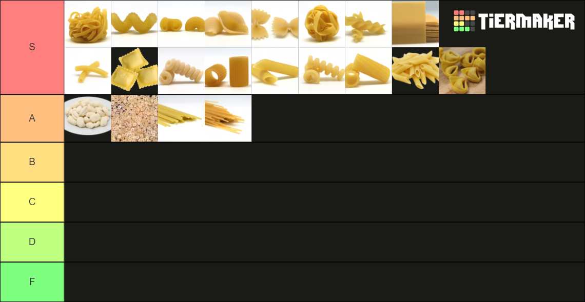Pasta Types Tier List (Community Rankings) - TierMaker