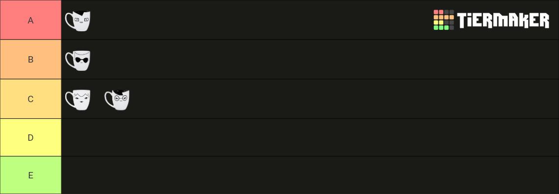 Homestuck Mug Tier List (Community Rankings) - TierMaker