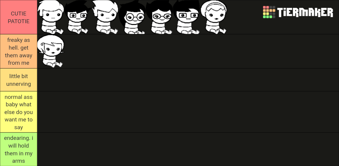 rank homestuck baby kids based on how offputting they look Tier List ...