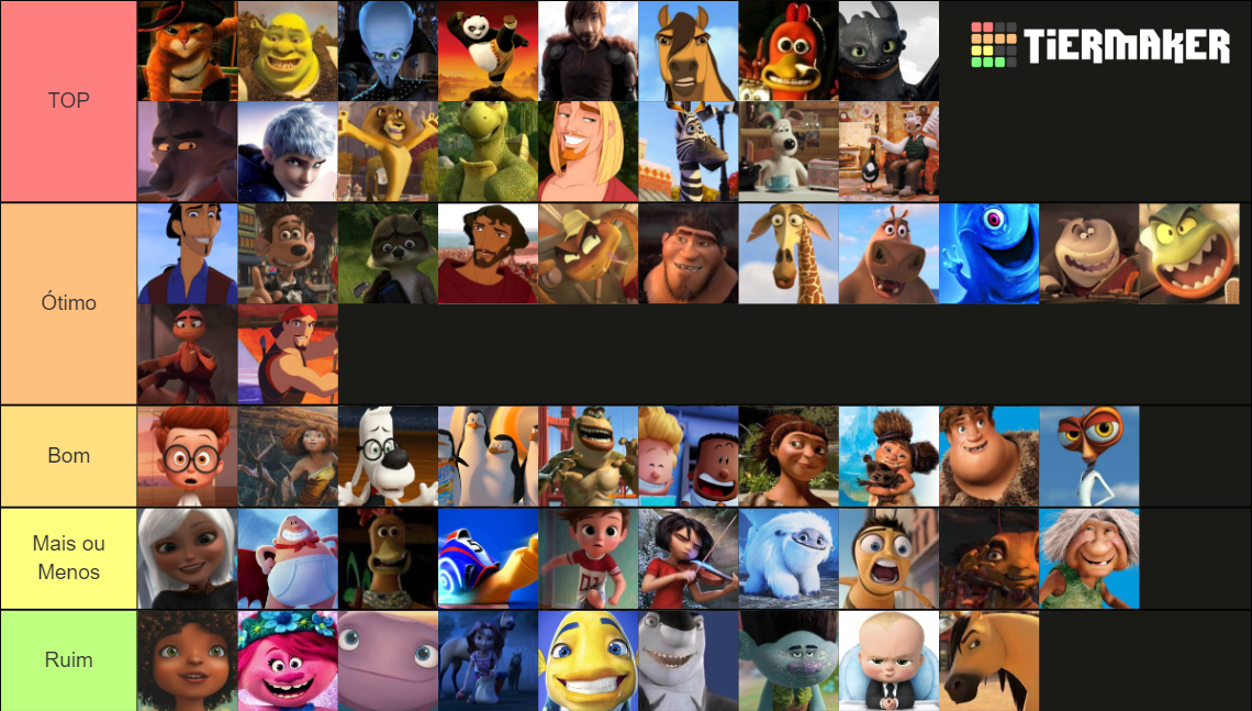 Protagonistas da DreamWorks Tier List (Community Rankings) - TierMaker