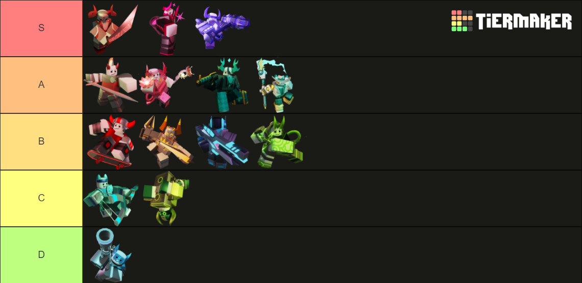 PHIGHTING! Phighters (Playtest 4) Tier List (Community Rankings ...