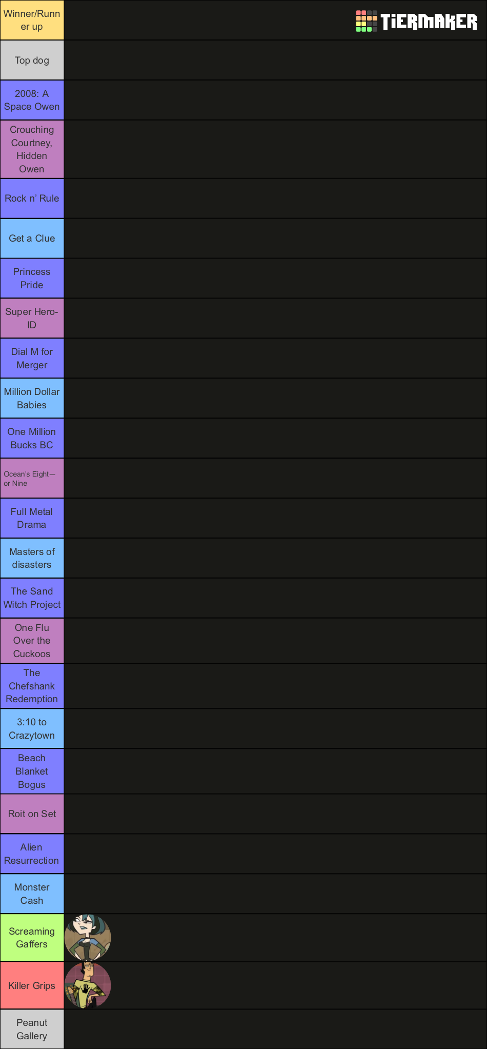 Total Drama Action Tier List (Community Rankings) - TierMaker