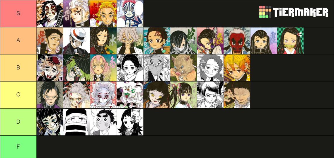 Demon Slayer Tier List (Community Rankings) - TierMaker