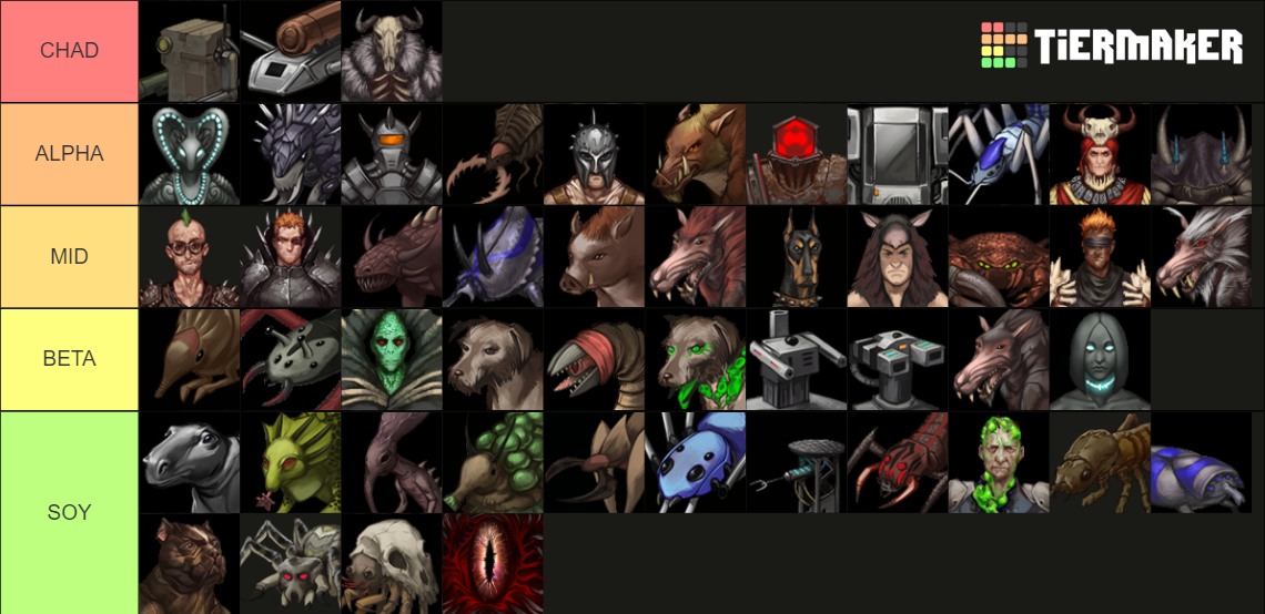 Underrail Enemies CHAD list Tier List (Community Rankings) - TierMaker