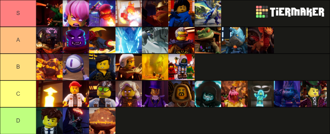 Ninjago Dragons Rising Character Tier List (Community Rankings) - TierMaker