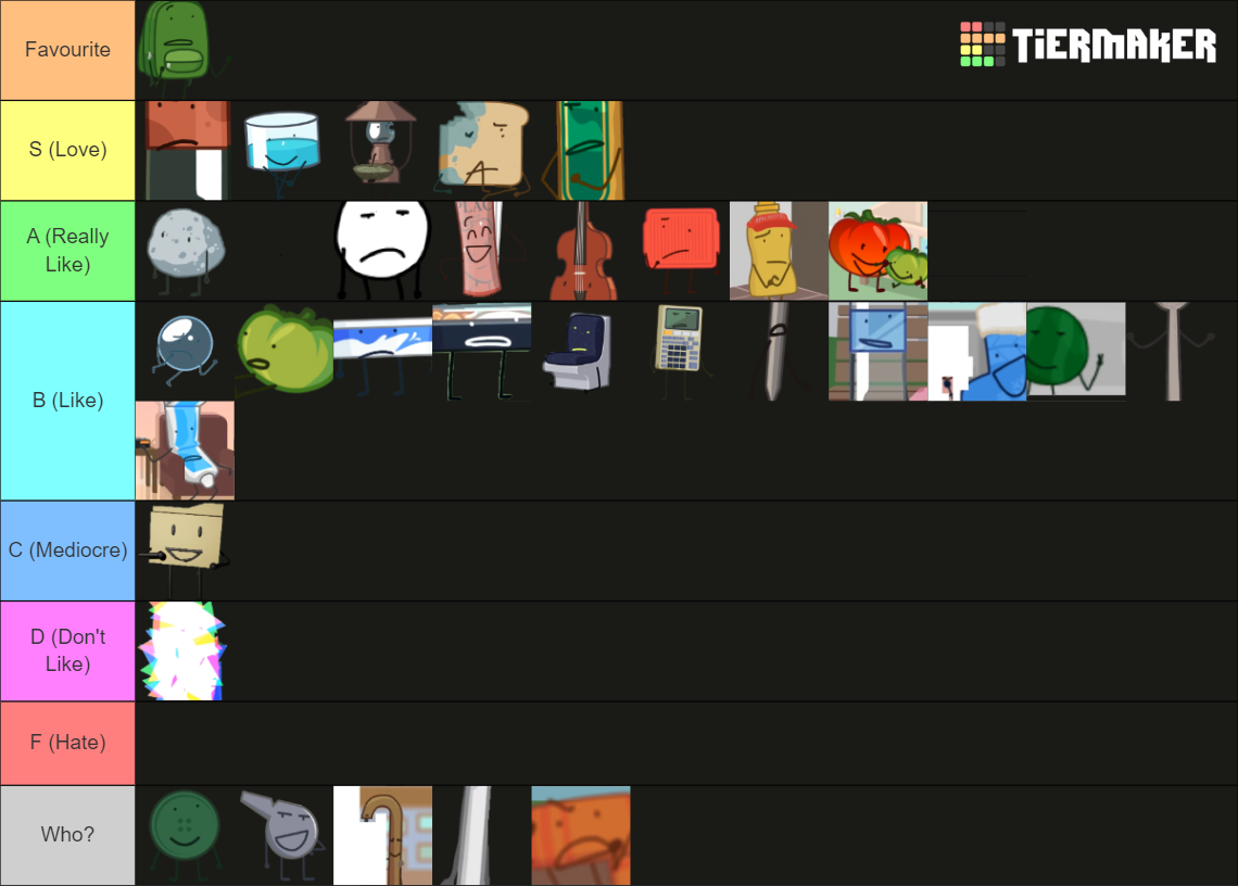 hfjONE Characters (ONE 18) Tier List (Community Rankings) - TierMaker